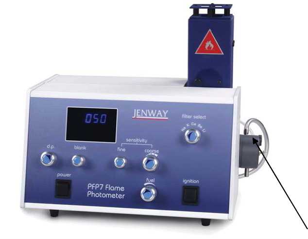 73134-18: Jenway PFP7, Jenway PFP7/C Фотометры пламенные ...